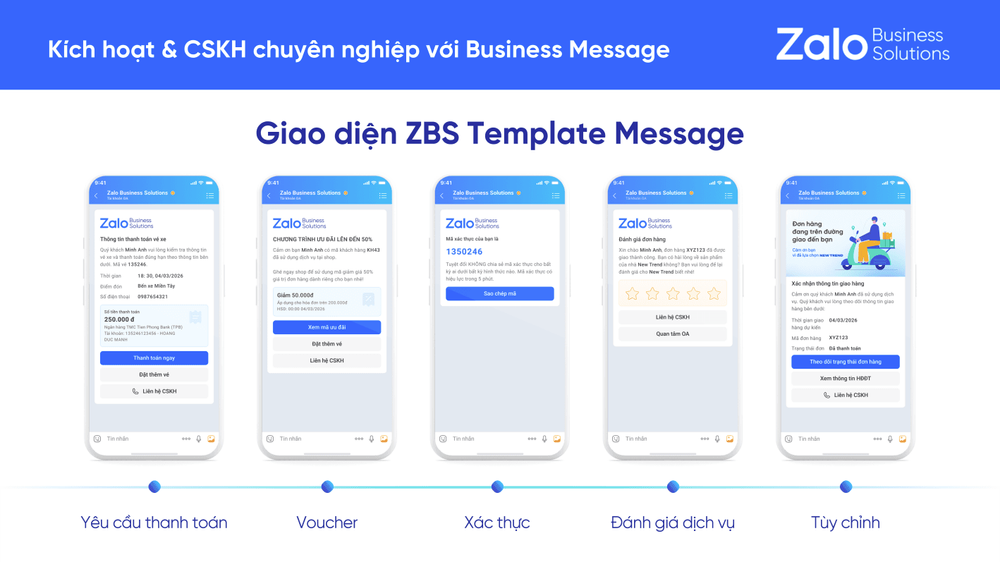 Tin nhắn ZBS Template - Giải pháp chăm sóc khách hàng trực tuyến từ ...